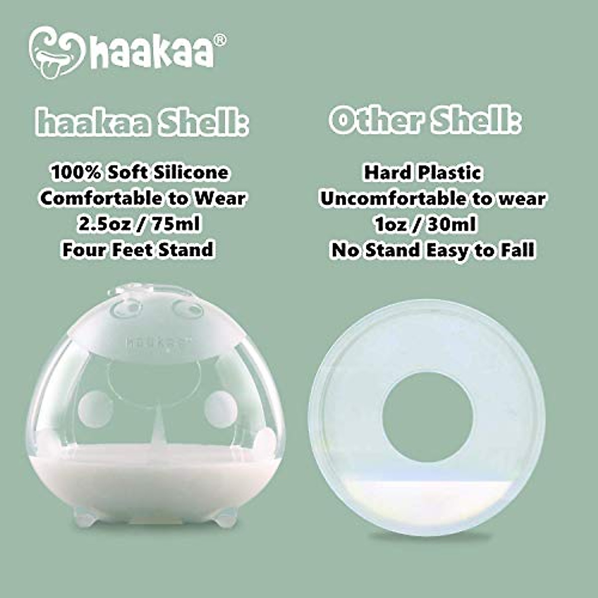 haakaa Ladybug Breast Milk Collector - Soft Breast Shells | Wearable Nursing Cups | Breastmilk Saver| Letdown Catcher for Pumping,Breastfeeding Moms,Protect Sore Nipples(Silicone 2.5 oz/75 ml,2PK)