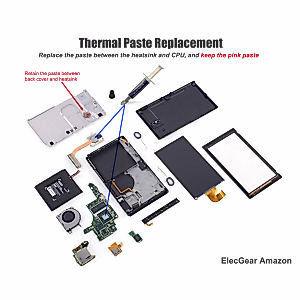 ElecGear Replacement Internal Cooling Fan compatible with Nintendo Switch - CPU Heatsink Cooler, Thermal Compound Paste, Y00 Triwing and PH00 Phillips Screwdriver, Spudger, Wipes Repair Tool Kit