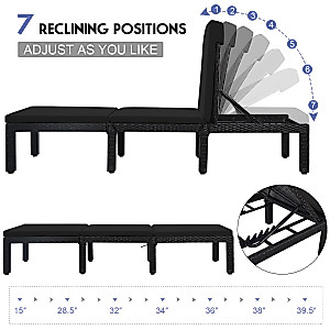 Tangkula Set of 2 Patio Wicker Lounge Chair, Outdoor Rattan Adjustable Reclining Backrest Lounger Chairs, Modern Outside Rattan Chaise with Seating and Back Cushion with Turquoise/Black Cover