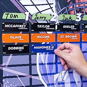 Fantasy Football Draft Board 2023-2024 Kit, 580 Player Labels, 6 Feet x 4 Feet Large Board with 14 Teams, 20 Rounds, 2023 Top Rookie, Blank Label