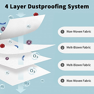 CHIKIXSON Reusable Vacuum Bags for All iRobot Roomba I & S & J Series Clean Base, 3 Pack, Zipper