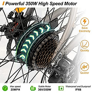 HILAND Rockshark Electric Bike Electric Mountain Bike Aluminum 26/27.5 inch 350W 20MPH Adults E-Bike Shimano 21 Speed Disc Brake Suspension Fork with 36V 10.4Ah Removable Battery