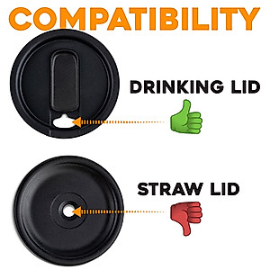 ELYPRO - Revolutionary Tumbler Lid Organizer - Space-Saving Design - Slim Vertical Storage for Up to 10 Lids , Clutter-Free Kitchen Cabinets and Countertops Organization