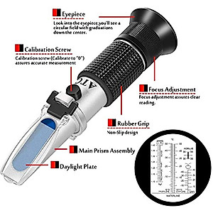 DLH Antifreeze Refractometer Freezing Point RHA-701ATC Car Urea 5 in 1 Tester Ethylene Propylene Glycol Battery Fluid