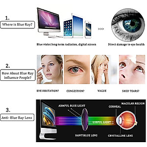 AQWANO Rimless Reading Glasses for Women Men, Clear Frame Readers Computer Blue Light Blocking Anti Glare Filter Lightweight,2.0