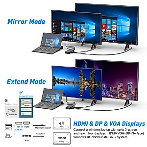12 in 1 Surface Dock (2*HDMI +VGA), Microsoft Surface pro Docking Station Triple Display (Surface-Dock-701)
