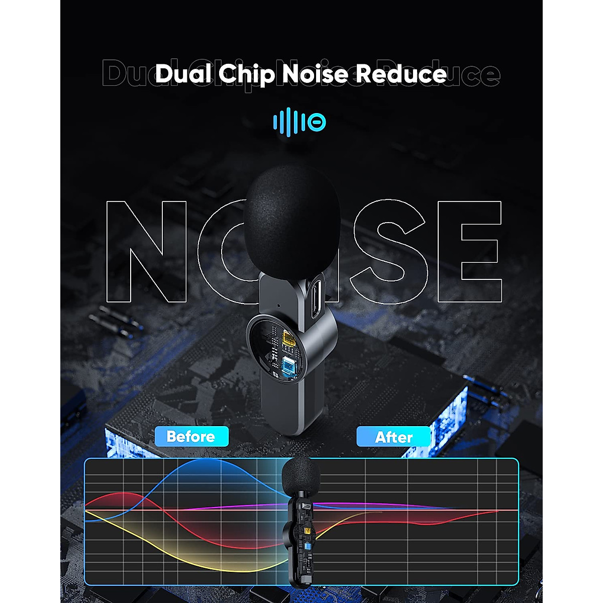 Wireless Lavalier Microphones for iPhones iPad, Noise Reduction Professional Lapel Mics, Low Delay 20M Distance Cordless Mic for Interviewing Vlog Live Stream Podcasting - 2 Pack