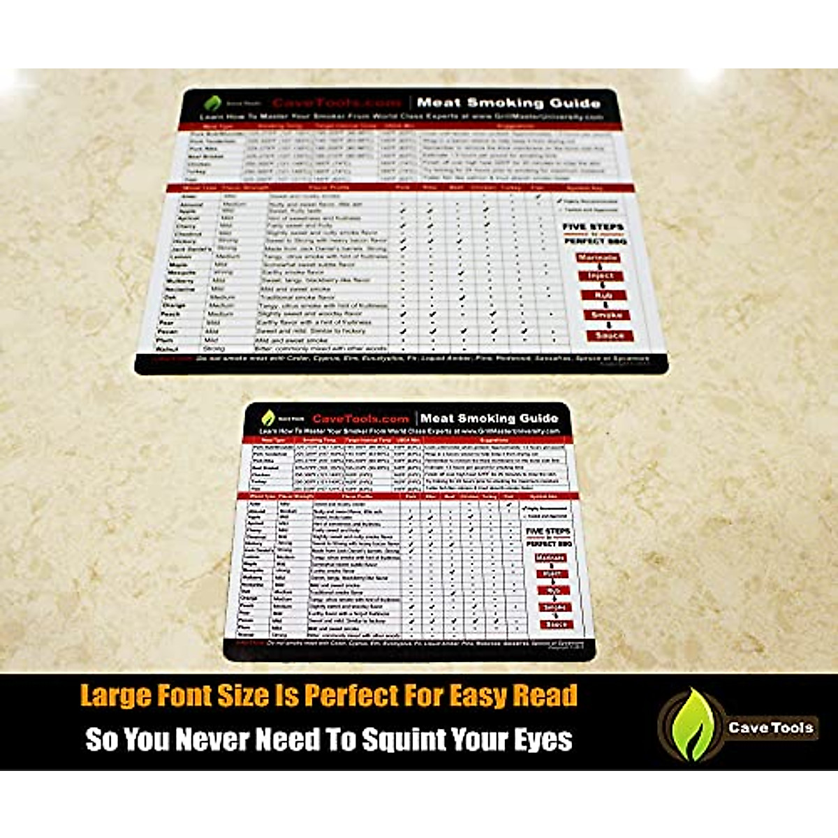 Cave Tools Meat Smoking Food Magnet Sheet with Wood Temperature Chart and Flavor Profile - Pitmaster BBQ Accessories for Smokers, Refrigerators and Metal Grills (Small)