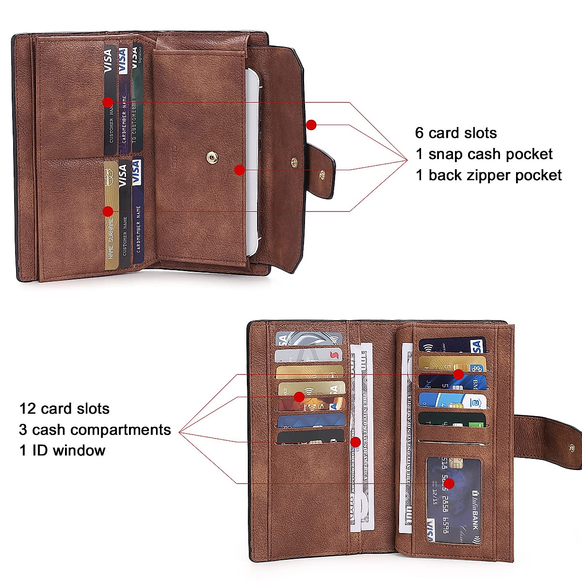 CLUCI Women Backpack Bundle with Women Wallet