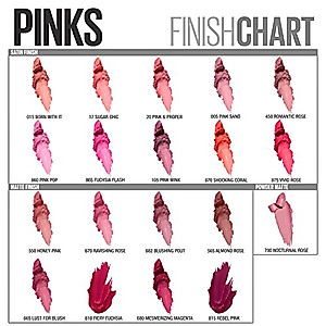 Maybelline Color Sensational Lipstick, Lip Makeup, Matte Finish, Hydrating Lipstick, Nude, Pink, Red, Plum Lip Color, Blushing Pout, 0.15 oz; (Packaging May Vary)