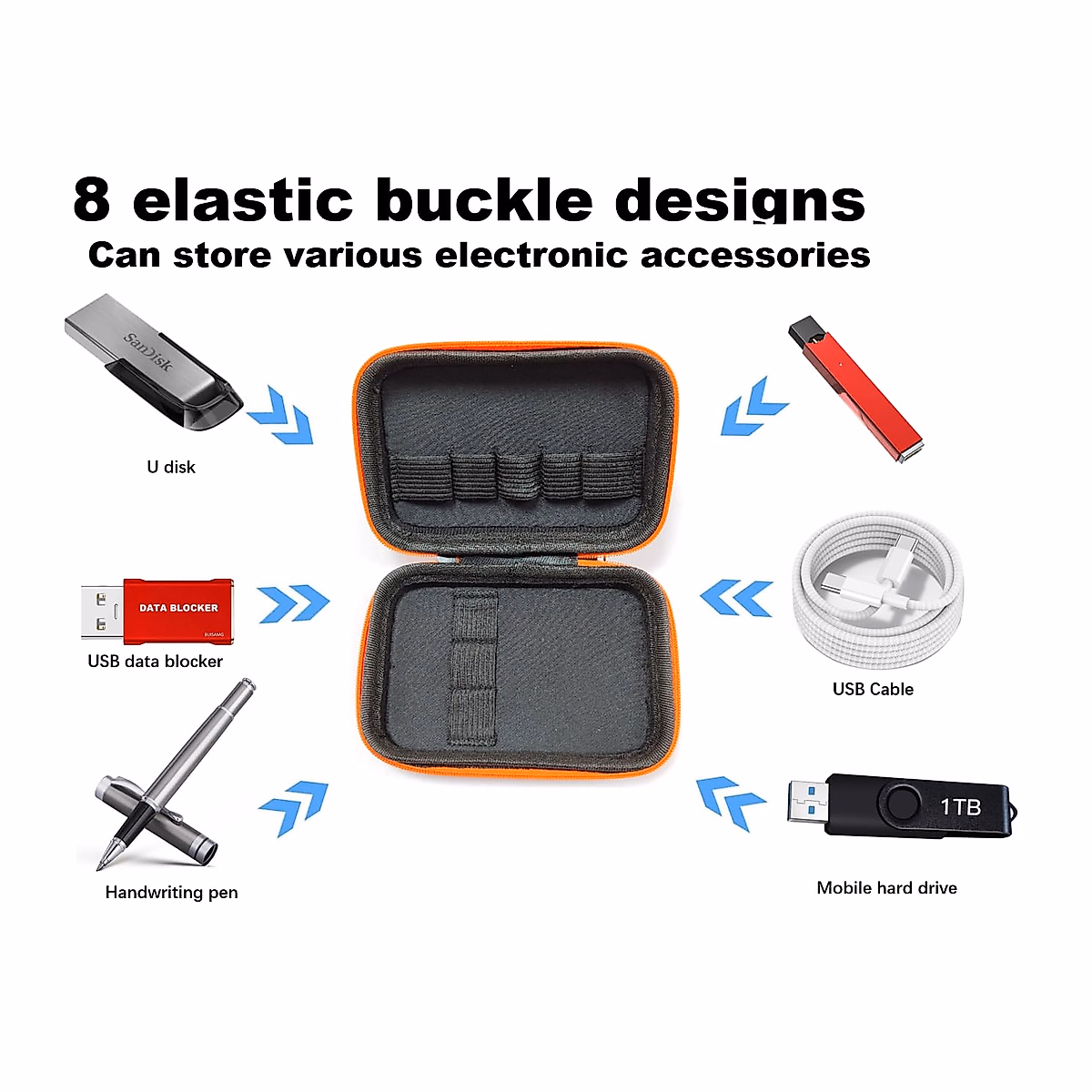 BUISAMG 510 thread charger Storage Case, Carrying Small Travel case, Organizer Pouch with Carabiner, USB C to C Cable for iPhone 15 and various USB C phone charging. Bag+Cable
