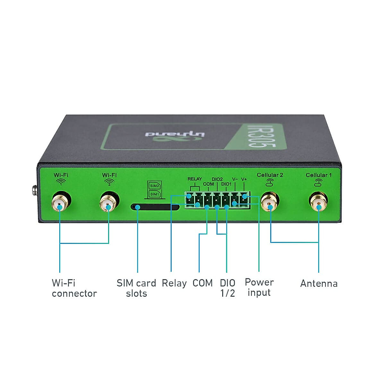 InHand Networks IR305 Industrial Iot LTE 4G VPN Router, 5 Ethernet Port, Dual sim, Wan failover, DI/DO Port, Remote Connection, Link Backup, Mu-mimo, VLAN. Support AT&T, T-Mobile & Verizon (CAT6)