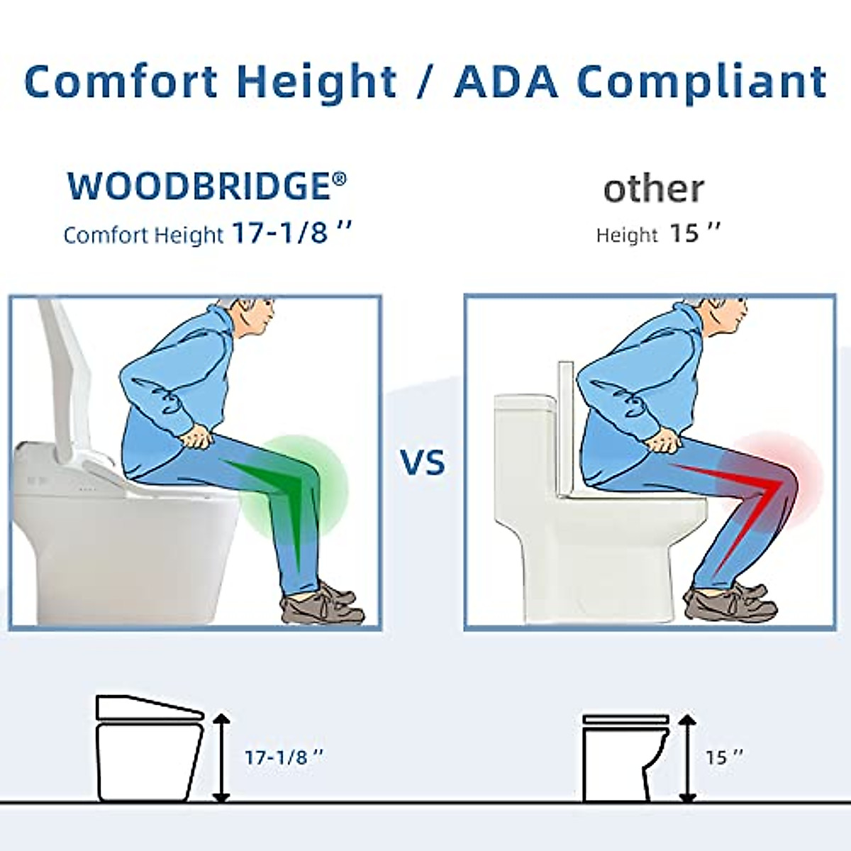 WOODBRIDGE B0960S Auto Flush, Auto Open & Auto Close, 1.28 GPF Single Flush Toilet with Intelligent Smart Bidet Seat and Wireless Remote Control, Chair Height
