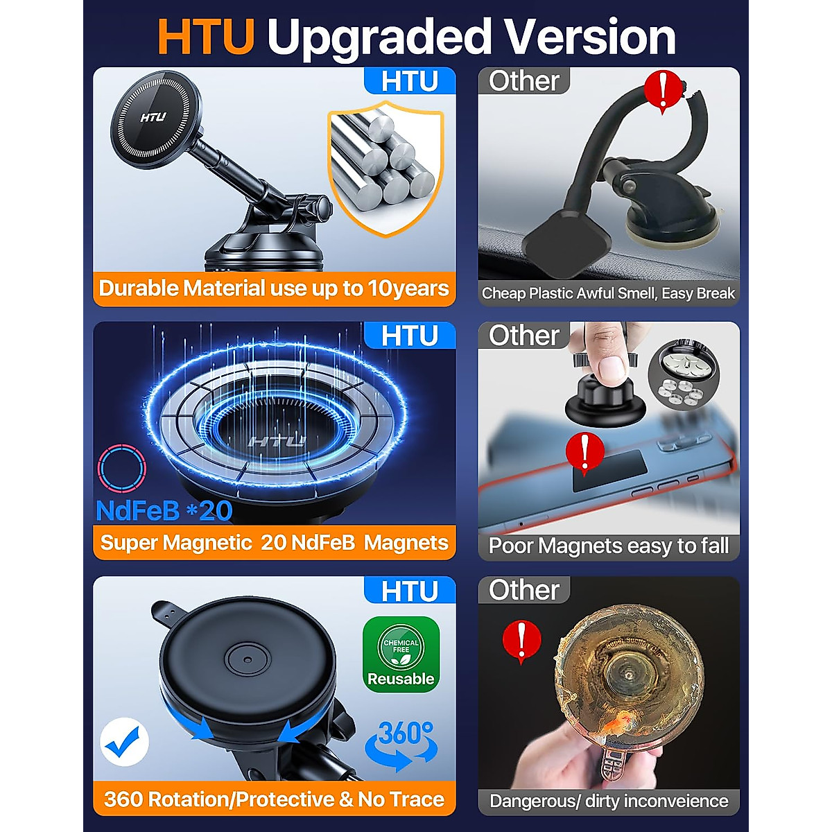 2024 Upgraded for Magsafe Car Mount【True Military-Grade 360°Suction Cup】 Handsfree Powerful Magnetic Cell Phone Holder for Car Dashboard Windshield for iPhone 15 14 Pro Max Mini,Black