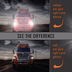 Optix 55 Polarized Night Driving Glasses for Men & Women - Yellow-Tinted, Anti-Glare with Hard Case