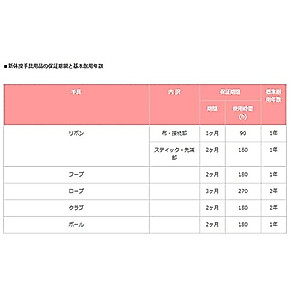 Sasaki M-20B Rhythmic Gymnastics Middle Ball, Red