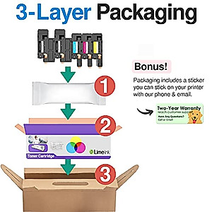 Limeink 5 Pack Compatible High Yield Laser Toner Cartridges Replacement for Dell C1660 4G9HP (2 Black, 1 Cyan, 1 Magenta, 1 Yellow) Compatible with C1660 C1660W C1660cnw 1660 1660W, 1660cnw Printers