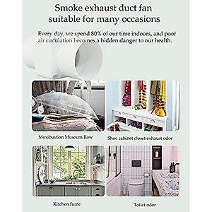 Fostaugh 2 inch 50mm Inline Duct Ventilation Fan Dog House, Pet Indoor Vent Blower Air Vent Check Valve for Greenhouse Bathroom Tent Room Basement Attic Kitchen, White