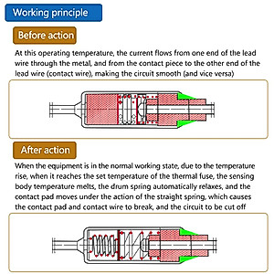 Original Electric Pressure Cookers Thermal Fuses for Instant Pot 3,6,8 Qt DUO/ULTRA/LUX, 185 Celsius Thermal Fuses for Pressure Cooker for PowerXL/Quick Pot/ Y4D-36 Y6D-36 Y8D 36 Y10D-36, 3-Pack