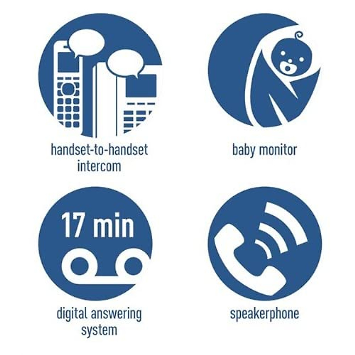 Panasonic KX-TG3833M DECT 6.0 Digital Technology Talking Caller ID - 3 Handsets Black (Renewed)