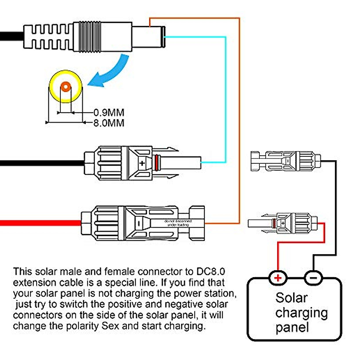 GINTOOYUN Solar Panel Connector to DC 8mm Adapter Cable, 16 AWG DC 8mm Converter Connect for Power Station Solar Generators
