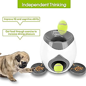 Ufanittel Dog Puzzle Toys,Treat Dispenser Dog Toys, Automatic Pet Feeder,Dog Puzzle Toys and Interactive Dog Toys,Puppy IQ Training & Mental Enrichment and Training Dog Games for Indoor