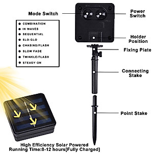 U/C Solar String Lights Outdoor, 100 LED 8-Lighting Modes Solar Fairy Lights, Waterproof Solar Christmas Lights for Garden, Party, Home Decoration (2-Pack, 72ft, Blue)