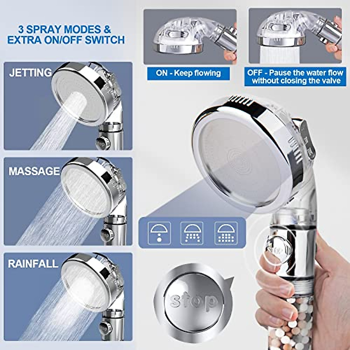 Shower Head with Handheld, DORARA Showerheads with Hose and Holder, High-Pressure Water Saving Mineral Cleansing Shower Head, RV Handheld Shower Heads, Shower Sprayer, 3 Shower Modes , Extra Refills
