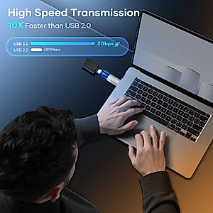 Zestiq USB C to USB Adapter (4 Pack), USB C Female to USB Male 3.0, USB Type C Adapter Compatible with iPhone 15/14/13/12, iPad Pro/Mini/air, Samsung Galaxy S21 S22 Plus/Ultra, MacBook/Laptop/Desktop