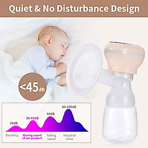 Double Breast Pump Auto Massage Low Noise Breast Pump LCD Touch Screen Breast Pump, Hands Free Mommy, 3 Modes & 9 Levels, 22mm (Pink)