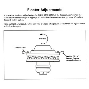 Leather Floater for Gold Medal Cotton Candy Machines, Set of 2-20010