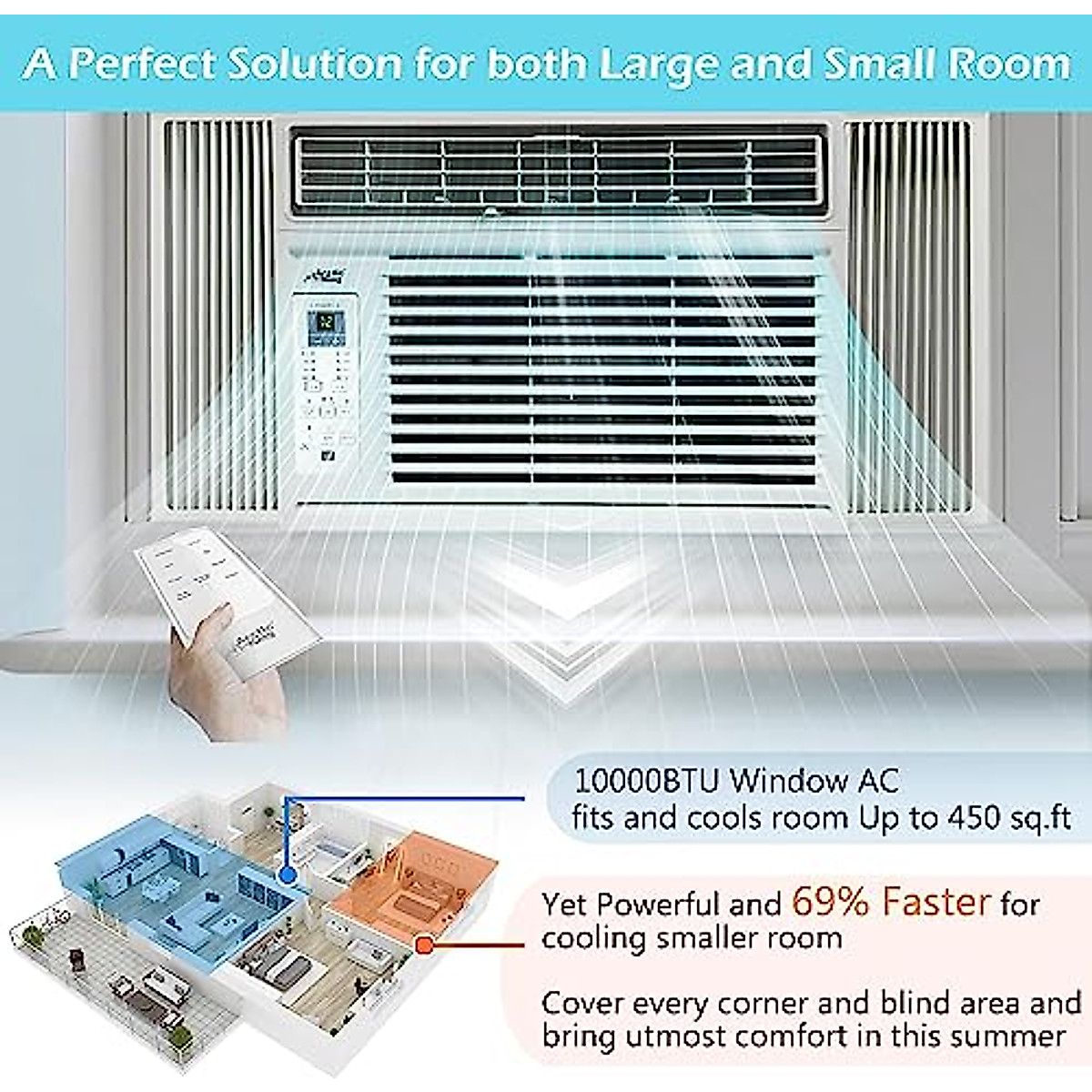 Arctic King 10,000 BTU Window Air Conditioner, Cools up to 450 Sq. Ft, with Digital Panel and Remote Control, Easy Installation, for House, Apartment, and Office (Renewed)