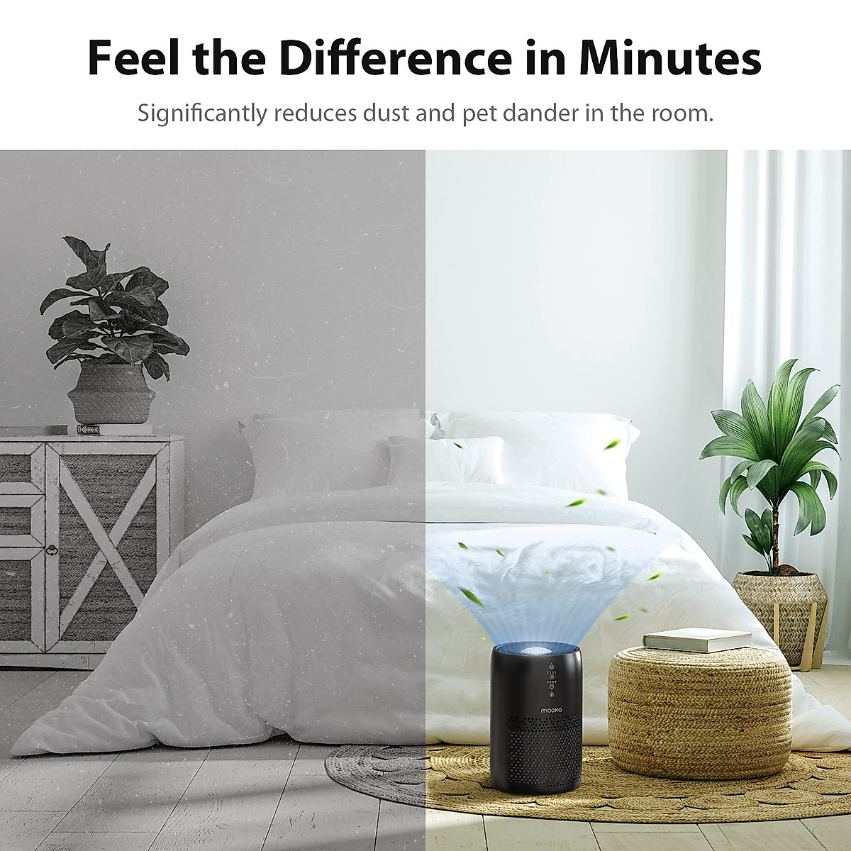 H13 Replacement Filter Compatible with MOOKA and KOIOS EPI153 Air Purifier