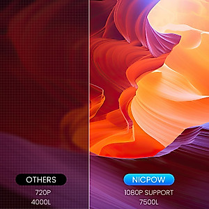 Outdoor Projector, Mini Projector with 100" Screen, 1080P and 240" Supported Movie Projector 7500 L Portable Home Video Projector Compatible with Smartphone/TV Stick/PS5/PC/Laptop