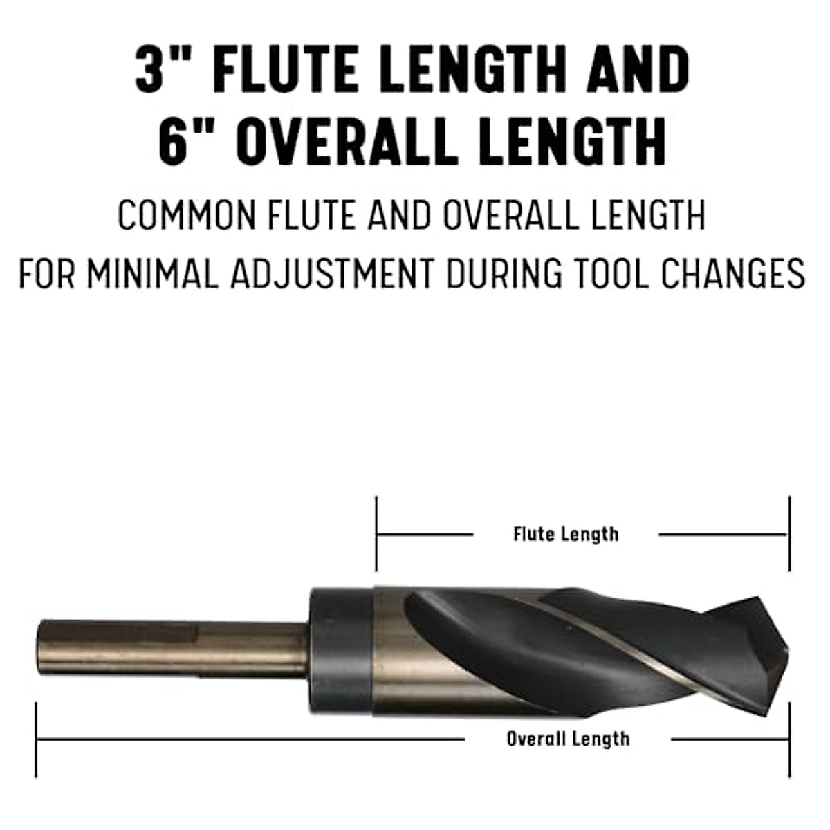 Drill America - KFDRSD3/4 3/4" Reduced Shank High Speed Steel Black & Gold KFD Drill Bit with 1/2" Shank, KFD Series