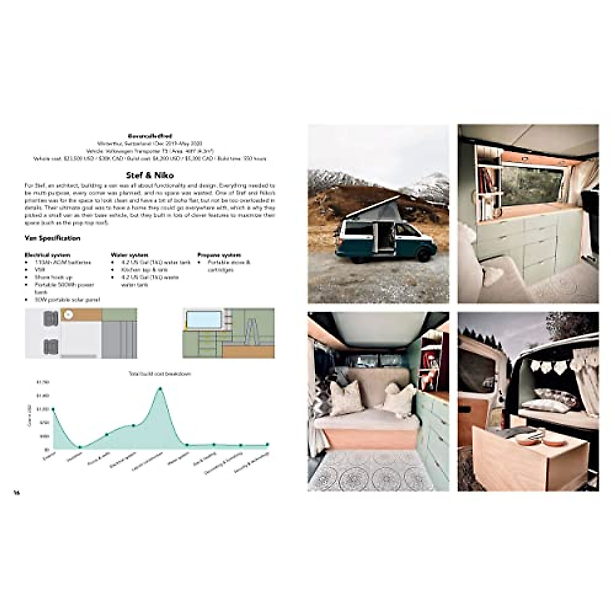 The Van Conversion Bible: The Ultimate Guide to Converting a Campervan