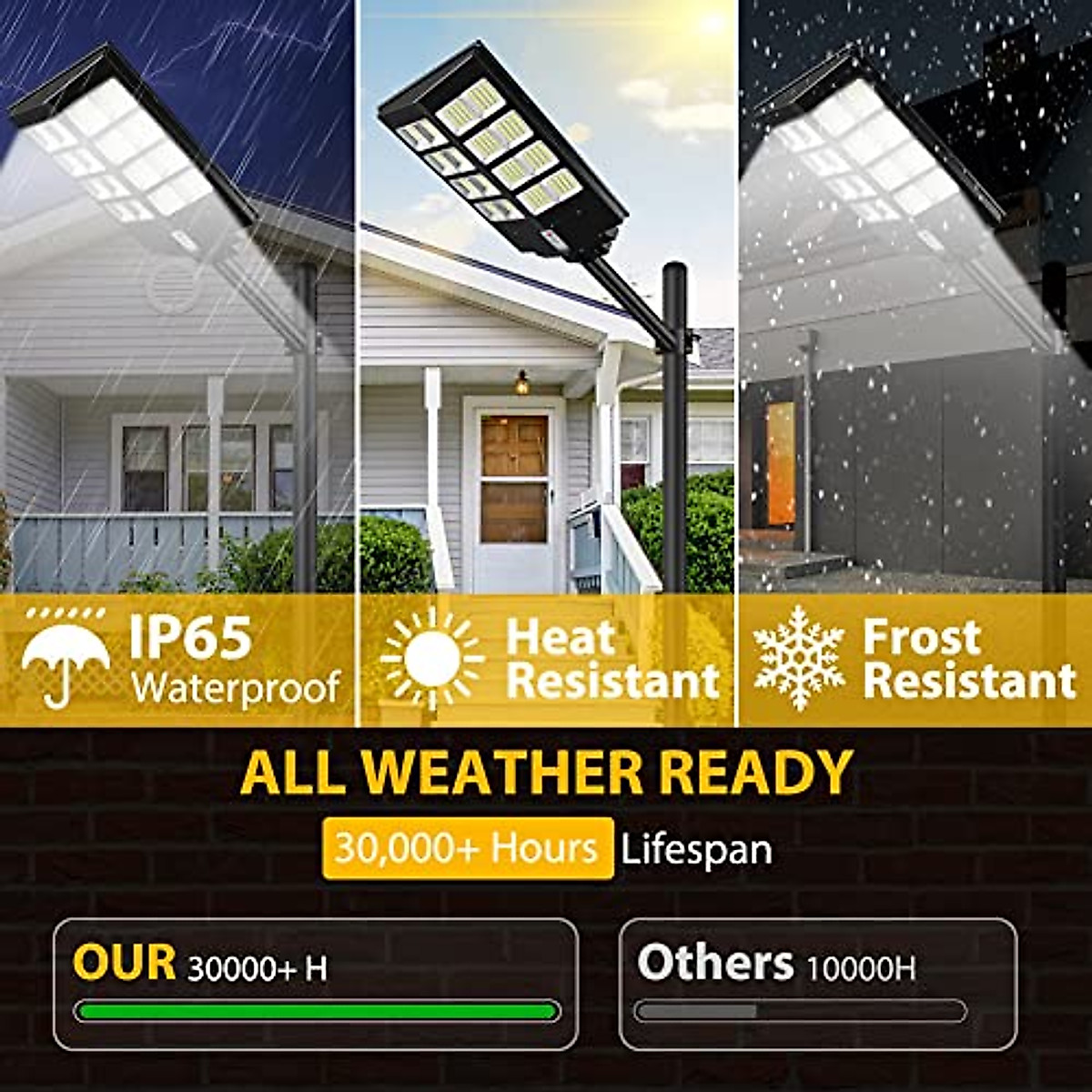DragonLight 800W Solar Street Lights Outdoor - 18,000LM 320 LEDs Solar Lamp Security Motion Sensor Solar Flood Light with Remote Control - Dusk to Dawn IP65 Waterproof for Yard, Garden, Patio, Shed