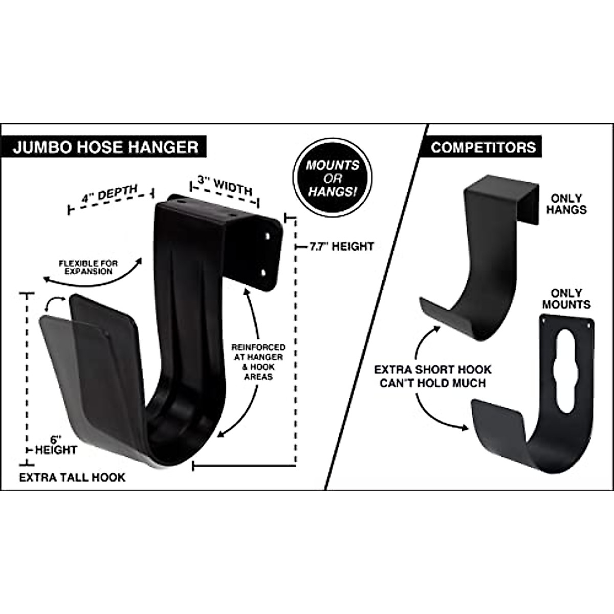 Poolmaster 35610 Jumbo Hose Hanger, Multicolor 7.7” High x 5” Wide x 5.5” Deep