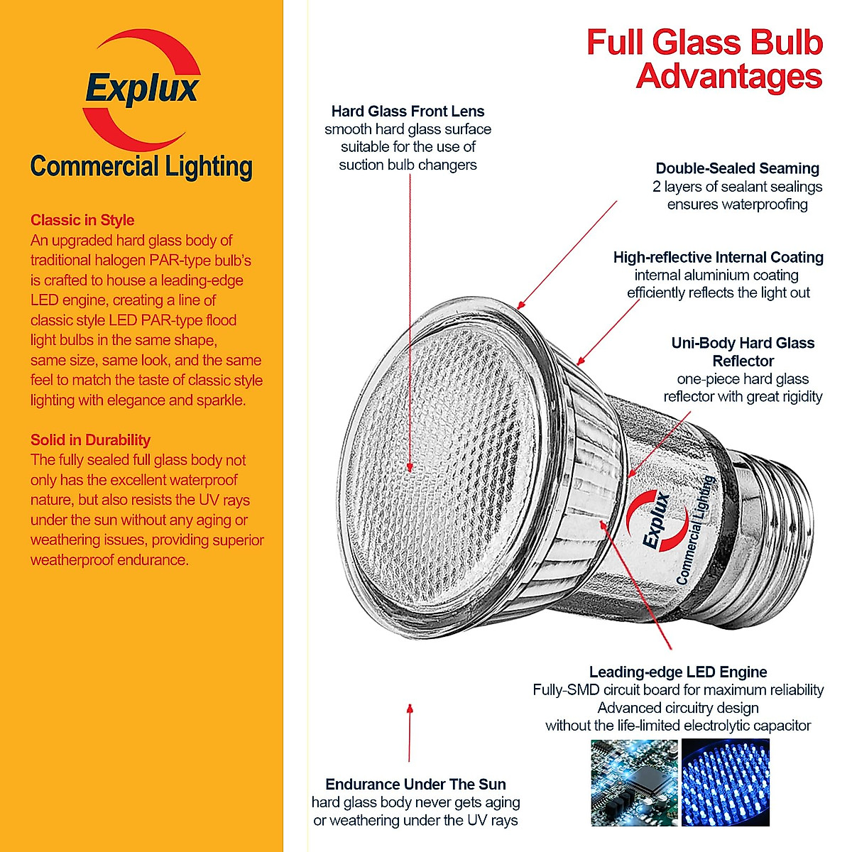 Explux Commercial-Grade LED PAR16 Long Neck Spotlight Bulbs, Dimmable, 60W Equivalent 500 Lumens, Classic Full Glass, 3000K Bright White, 6-Pack