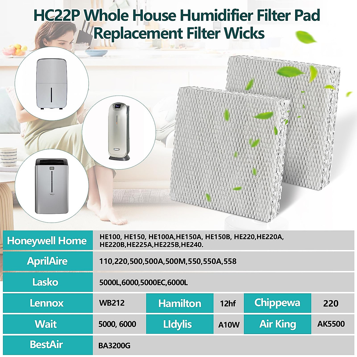 HC22P Whole House Humidifier Filter Pad Replacement Filter Wicks Compatible with Honeywell HE100, HE150, HE220, HE225 HE240, also for AprilAire Water Panel 110 220 550 550B Super Wick Filter -(2 PACK)
