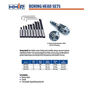 HHIP 1001-0105 3 Piece Boring Tool Set (2 Inch Head & MT3 & 1/2 Inch)