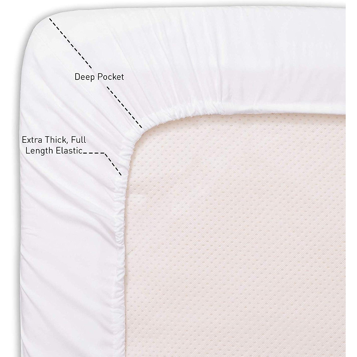 34" Top Split King Sheets- Split Head Flex King Sheets (4 Pcs)- 100% Egyptian Cotton- Flex Top King Sheets for Sleep Number Bed- 15 Inch Deep Pocket- Adjustable Split Bed Sheets- White Solid