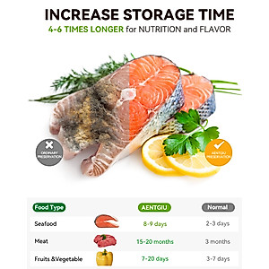 200 Vacuum Sealer Bags, 8 x 12 inch Thick BPA Free Quart Food Vac Storage Bags Compatible with All Vac Machines, Food Saver, Seal a Meal, Weston, Commercial Grade Precut Meal Prep Sous Vide Bags