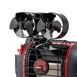 CRSURE Wood Stove Fan for Buddy Heater, Heat Powered Fireplace Fan with Meganect Thermometer, Dual Motors Fan for Mr Heater, Gas/Pellet/Wood/Propane Log Burner Stove, Non Electric