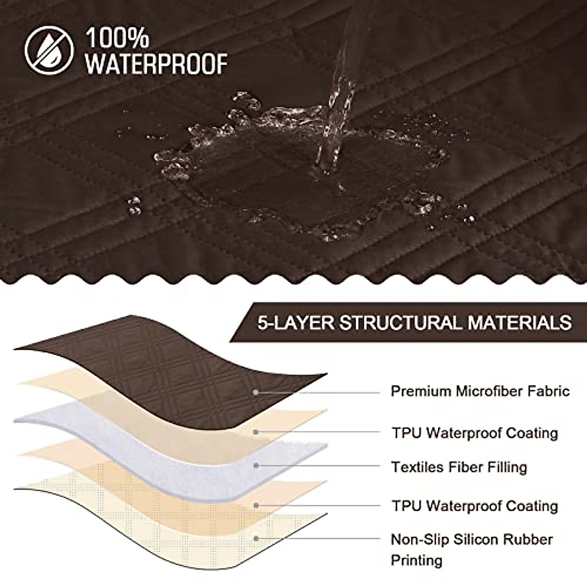 TAOCOCO 100% Waterproof Recliner Chair Cover, Oversized Recliner Covers for Large Recliner Chair with Double Straps, Non Slip Reclining Chair Cover for Kids, Pets(Oversized Recliner, Chocolate)