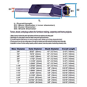 1 in. Wood Tenon Dowel Plug Cutter Tenon Cutter Plug Maker Woodworking Drill Bit