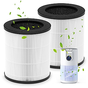 M03 Replacement Filter Compatible with MOOKA M03 Air Purifier, H13 True HEPA Filter, 3-in-1 Pre-Filter, HEPA Filter, High-Efficiency Activated Carbon Filter Filtration System, 2 Pack