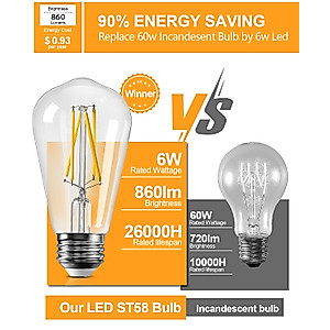 Ultra-Lasting 25000hs+ ST58 E26 LED Bulbs 60 Watt Vintage LED Edison Bulbs Warm White 2700K High Brightness, Bathroom Light Bulbs with 90+ CRI Non Dimmable Clear Glass, Pack of 4