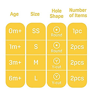 Pigeon Silicone Nipple (M), 3+ Months, 2 Counts