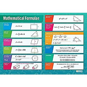 Mathematical Formulae Math Poster – Gloss Paper – 33” x 23.5” – Educational School and Classroom Posters